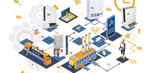 Embracing Industry 40 Leveraging Smart Factory Solutions For