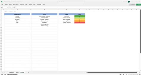 Skills Matrix Excel Template Skills Gap Analysis Excel Tool For HR Team Skill Matrix