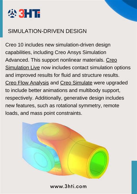 Ppt Creo 10 Ptc Cad Business Process Software Powerpoint Presentation Id12433653