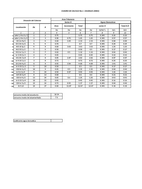 Cuadro Alcantarillado Pdf