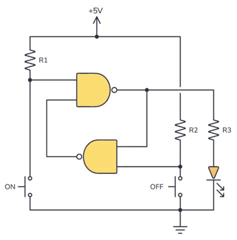 7400 Logic Series All About 74ls00 And 74hc00 Nand Gates