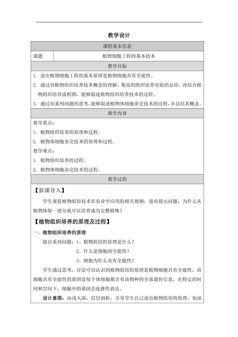 2 1 2 植物细胞工程的基本技术 教学设计（表格版） 21世纪教育网 二一教育