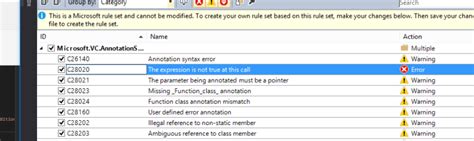 Preventing Bugs And Improving Code Quality With Microsoft Sal Part 2 Custom Preconditions For