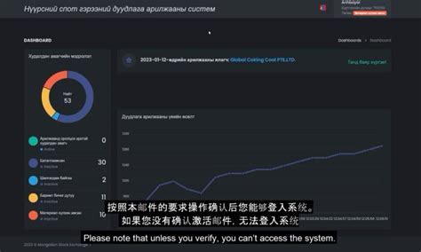 ЦАХИМ АРИЛЖААНЫ СИСТЕМД ХЭРЭГЛЭГЧЭЭР БҮРТГҮҮЛЭХ ЗААВАР