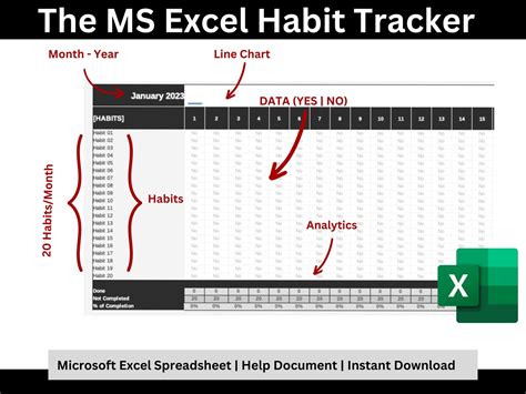 Habit Tracker EXCEL Spreadsheet Habit Tracker Goal Etsy