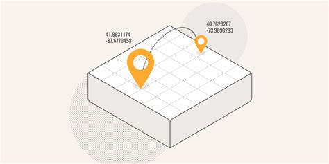 Calculating Distance Using Mysql Blog Of Leonid Mamchenkov
