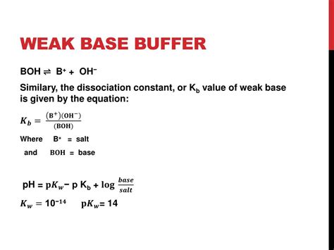 Ppt Buffer Solutions Powerpoint Presentation Free Download Id2813415