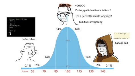 Haha Js Bad R Programmerhumor