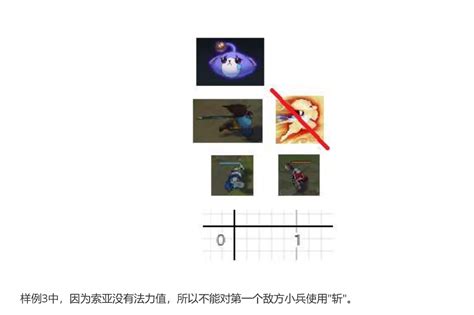 2022年gdcpc广东省大学生程序设计竞赛题解 Csdn博客 2022年gdcpc广东省大学生程序设计竞赛题解 Csdn博客