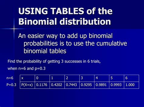 PPT Binomial Distribution PowerPoint Presentation Free Download ID 8614226