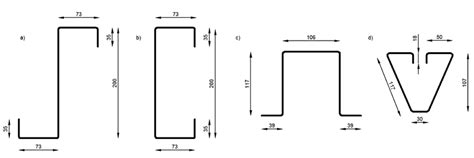 Selected To Analysis Bending Thin Walled Shapes Download Scientific Diagram