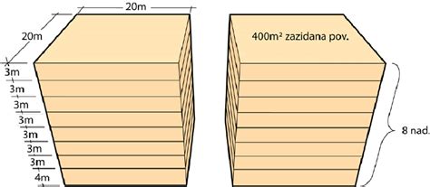 metric and parametric dimensioning buildings are traditionally download scientific diagram