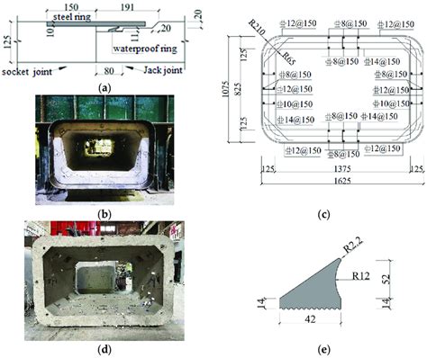 Joint Construction A Detailed Dimensions B Joint Socket Segment Download Scientific