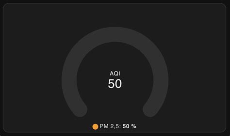 Apexcharts Card Dynamic Colors Frontend Home Assistant Community