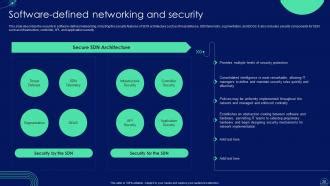 Software Defined Networking Architecture IT Powerpoint Presentation Slides PPT Example