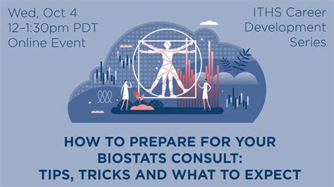 Institute Of Translational Health Sciences On Linkedin Coming In