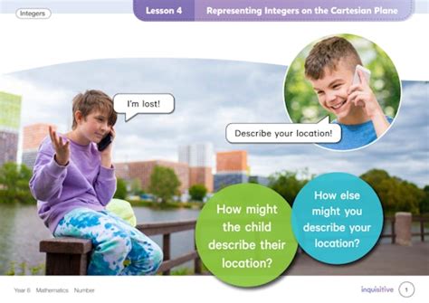 Locating And Representing Integers On The Cartesian Plane Au