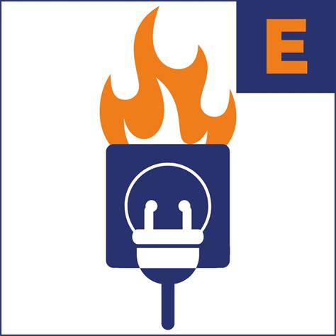 Comprendre Le Triangle Du Feu Et Les Classes De Feu Smsp