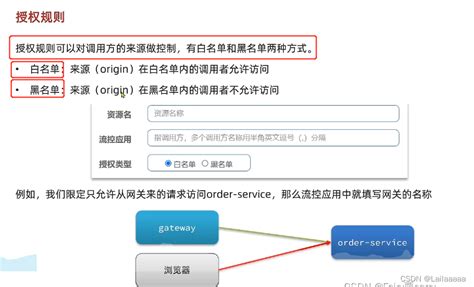 微服务11 Sentinel中的授权规则以及sentinel服务规则持久化sentinel 下载提示 无法下载 需要授权 Csdn博客