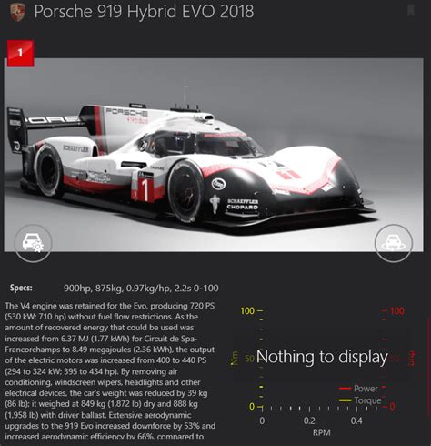 Content Manager Dyno Graph Not Showing Rassettocorsa