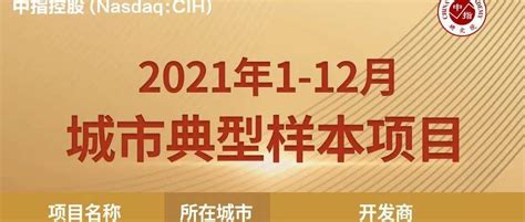 12月百城新房、二手房价格继续下跌，新房全年累计涨幅为近七年最低发展城市房地产市场