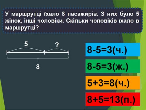 Задачі на знаходження невідомого доданка 1 клас