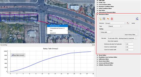 Flo 2d Info Tool — Flo 2d User Manual Documentation