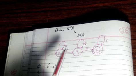 epsilon nfa to nfa conversion epsilon nfa to dfa conversion null nfa to