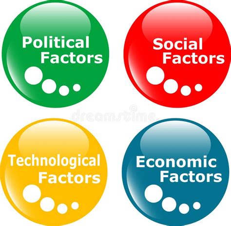 Pest Analysis Stock Illustrations 717 Pest Analysis Stock