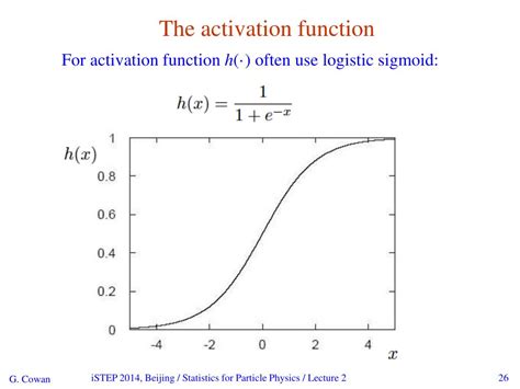 Ppt Statistical Methods For Particle Physics Lecture 2 Multivariate Methods Powerpoint