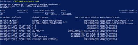 hunting the delegation access notsosecure