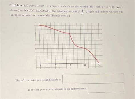 Solved Problem 3 7 Points Total The Figure Below Shows
