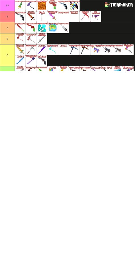 Roblox Squid Game Tier List Community Rankings Tiermaker