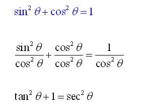 15 Pythagorean Identities Pre Calculus