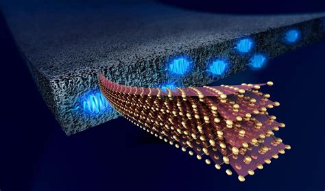 Mesoporous Silicon Etching Technique Reveals Unique Electronic Transport Properties Lifeboat