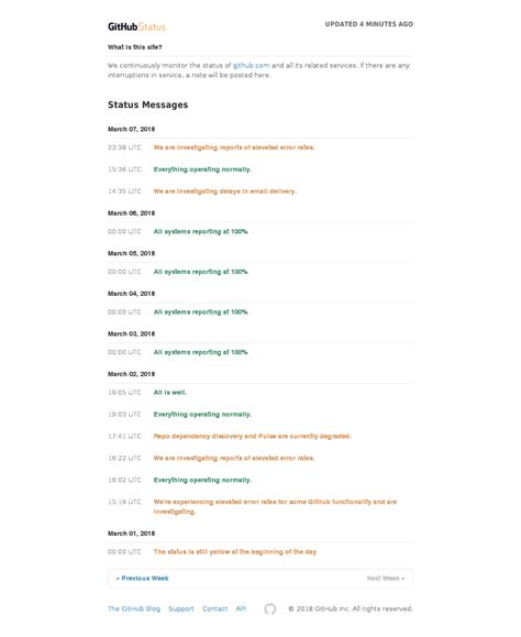 github status