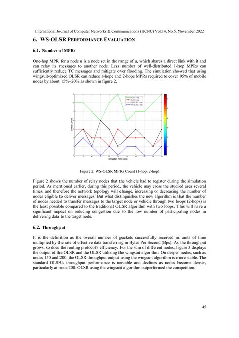 Ws Olsr Multipoint Relay Selection In Vanet Networks Using A Wingsuit