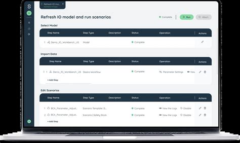 Overview Sophus Technology Inc
