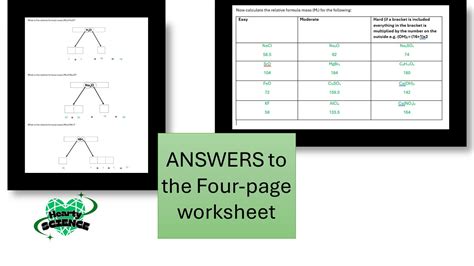 Relative Formula Mass Teaching Resources