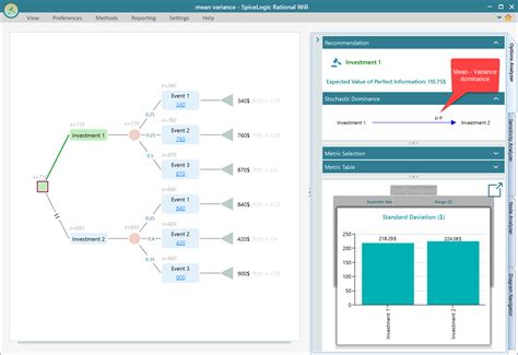 Stochastic Dominance Calculation In The Decision Tree Maker