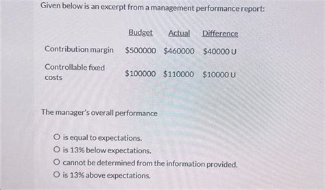 Solved Given Below Is An Excerpt From A Management