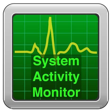 System Activity Monitor Receives Update Stops Crashing When Returning From Background