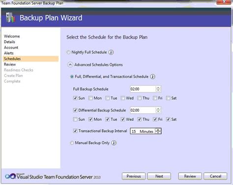 Tfs What Does Transactional Backup Interval Mean In The Backup Plan