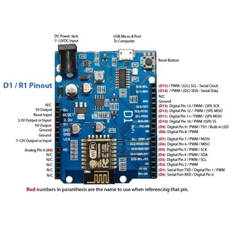 Arduino Uno R Smd Pinout