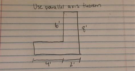 Solved Use Parallel Axis Theorem Chegg