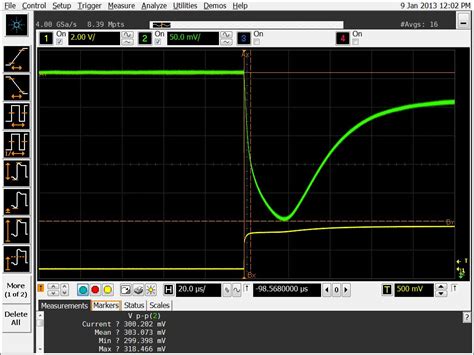 Usb Droop