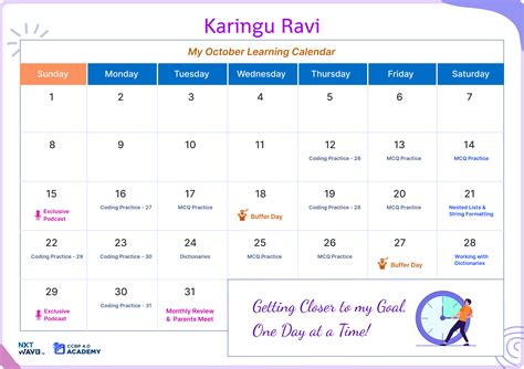 Karingu Ravi On Linkedin Nxtwave Thankyou