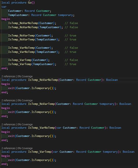 3 Pitfalls Of Var Parameters