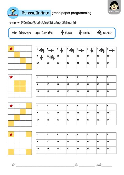 Krutarn กิจกรรม Graph Paper Programming