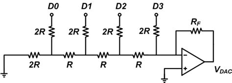 The Operation And Characteristics Of Voltage Mode R 2r Dacs Technical